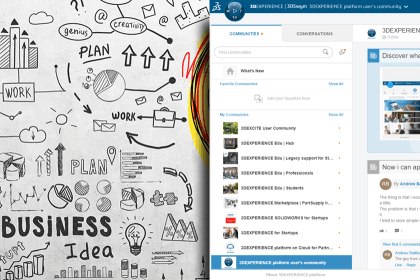 Explore The Collaborative Business Innovator Role